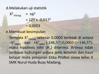 teknik analisis korelasi sampel besar | PPT