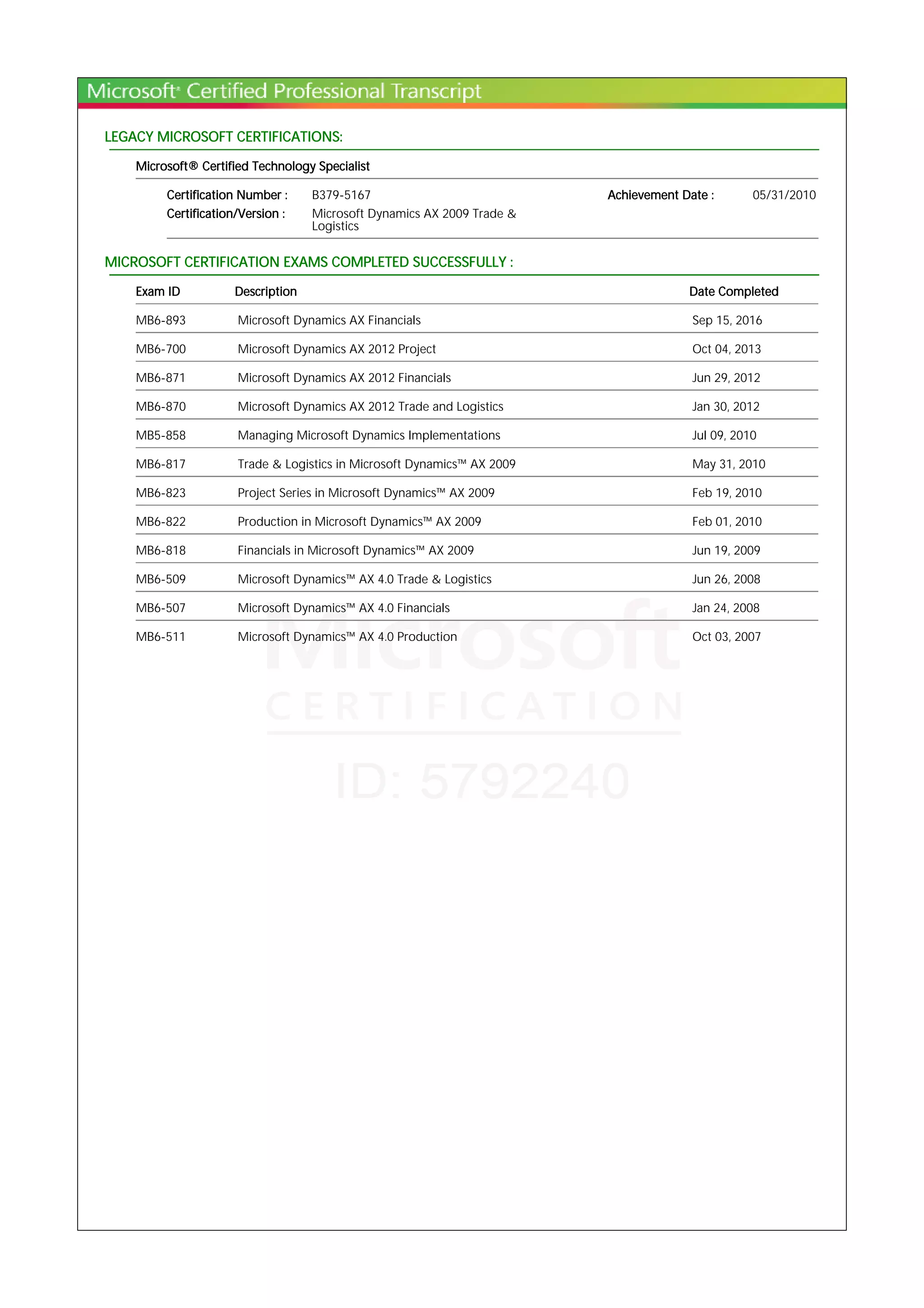 MS_Learning_Transcript.PDF