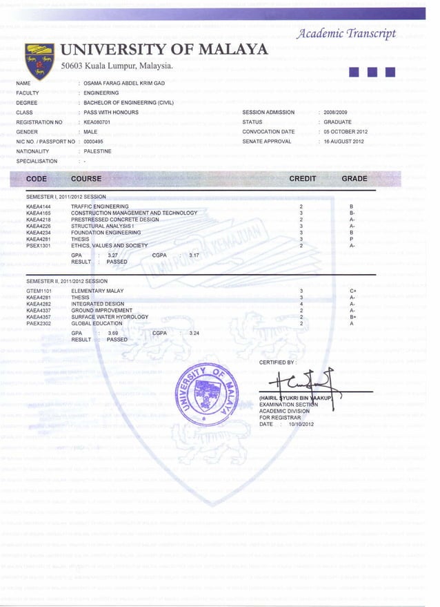 Bachelor's degree | PDF