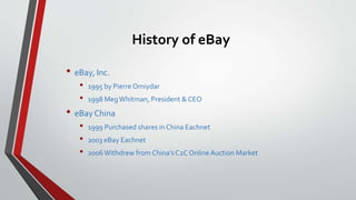 Textual Speaking On The eBay Global Market Platform | PPT
