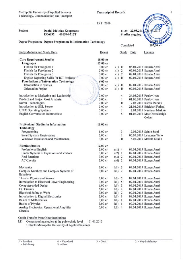 Metropolia_Transcript | PDF