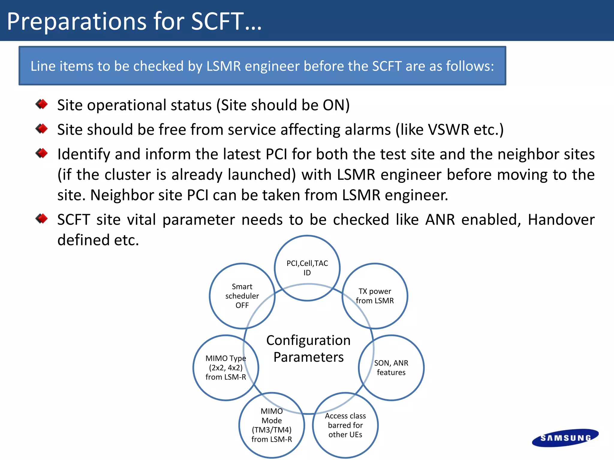 SCFT-Training_v8.2-1 | PDF
