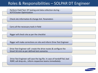 SCFT-Training_v8.2-1 | PDF