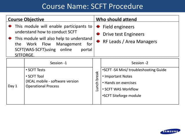 SCFT-Training_v8.2-1 | PDF