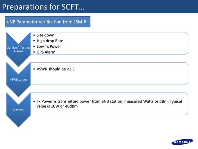 SCFT-Training_v8.2-1 | PDF