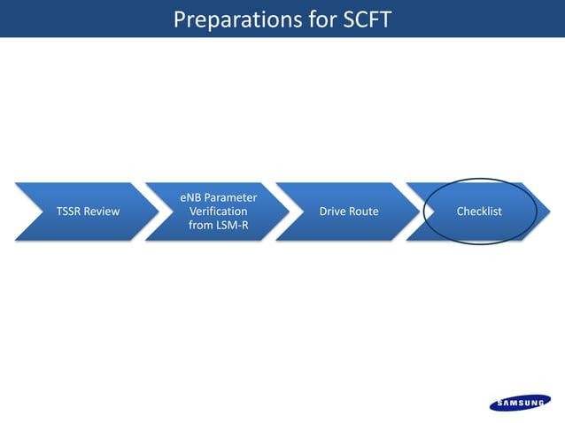 SCFT-Training_v8.2-1 | PDF