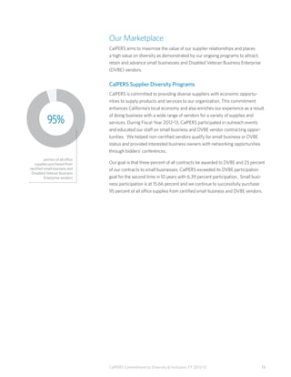 commitment-to-diversity-report-2012-13 | PDF