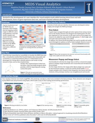 PosterPresentation | PDF