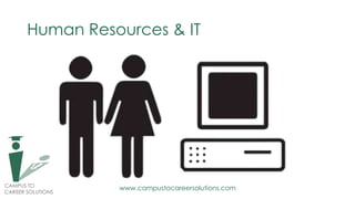 The Life Cycle of an Oreo | PPTX