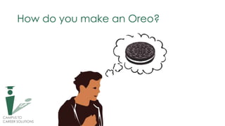 The Life Cycle of an Oreo | PPTX