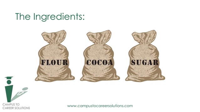 The Life Cycle of an Oreo | PPTX