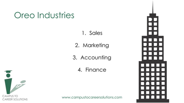 The Life Cycle of an Oreo | PPTX