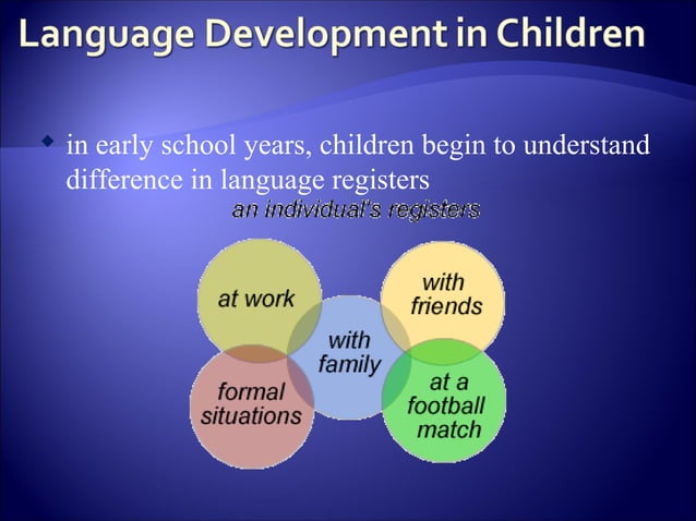 How Languages are Learned | PPT