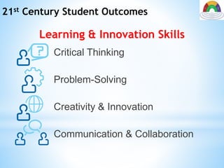 21st-century-thinking-skills-1 | PPTX