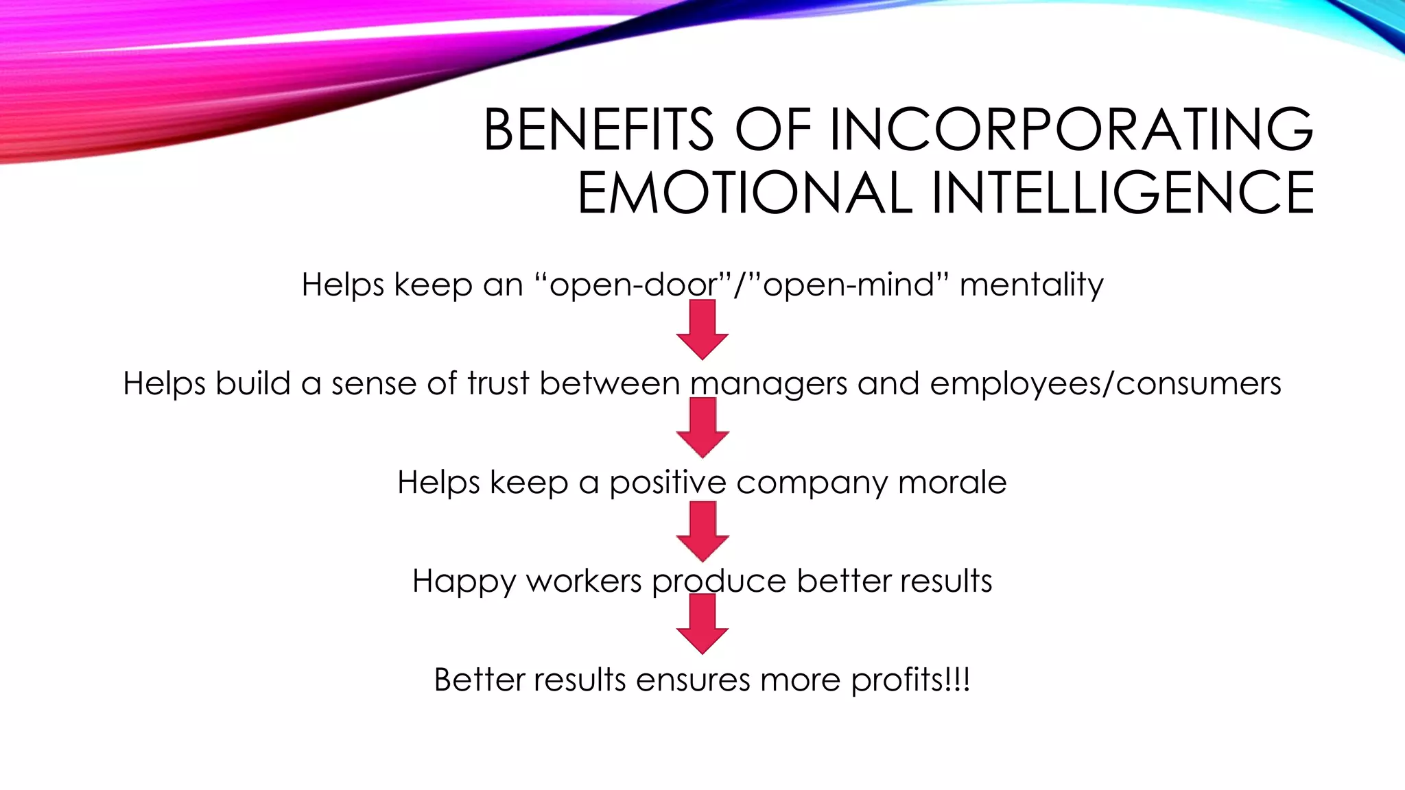 Exploring emotional intelligence | PPT Exploring emotional intelligence | PPT