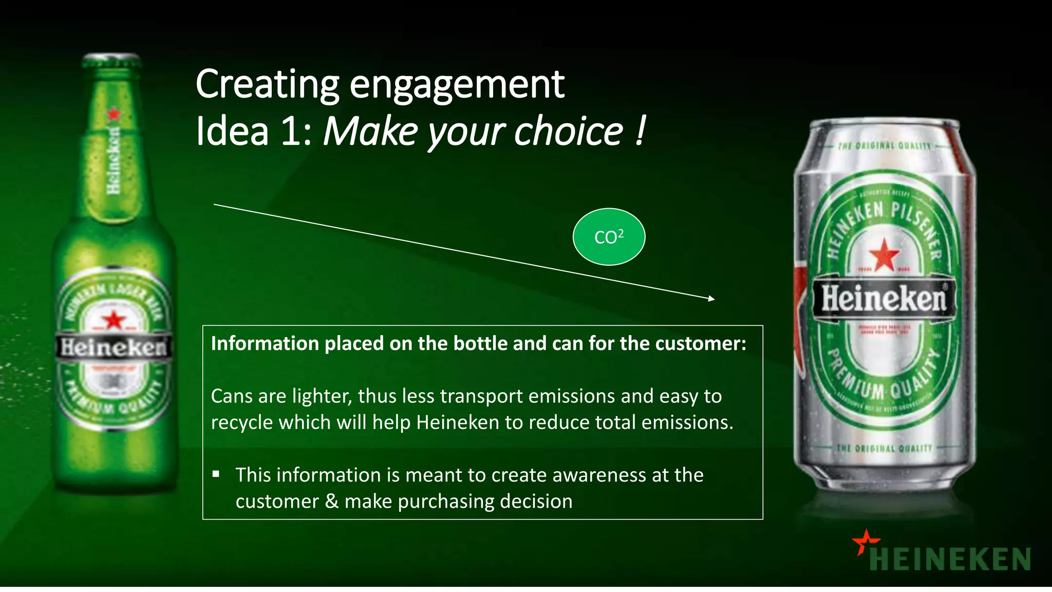 Presentation. Heineken. | PPTX
