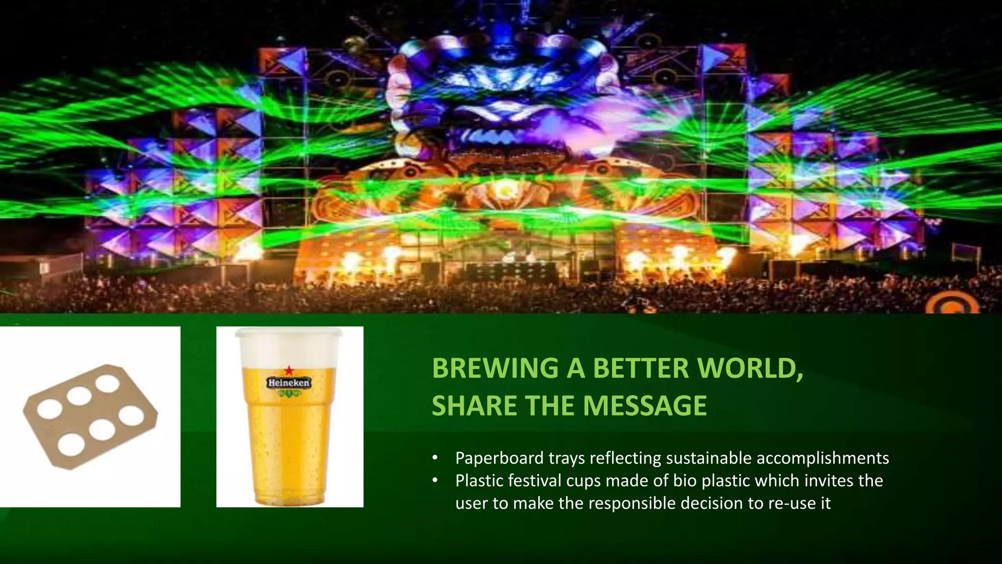 Presentation. Heineken. | PPTX