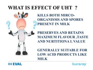 The use of EVAL ( EVOH) for UHT milk pouch - Sep 2015 | PDF