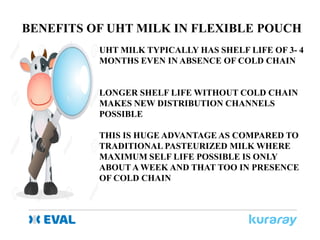 The use of EVAL ( EVOH) for UHT milk pouch - Sep 2015 | PDF