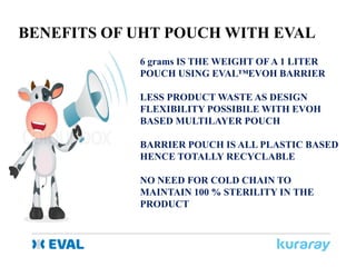 The use of EVAL ( EVOH) for UHT milk pouch - Sep 2015 | PDF
