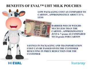 The use of EVAL ( EVOH) for UHT milk pouch - Sep 2015 | PDF