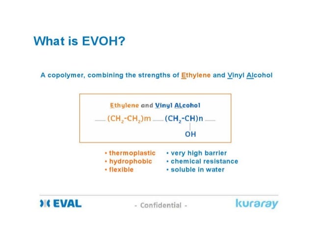 The use of EVAL ( EVOH) for UHT milk pouch - Sep 2015