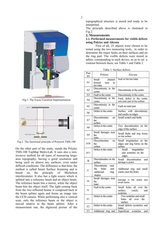 Herman_Elena_Octavia_Scientific bulletin | DOC