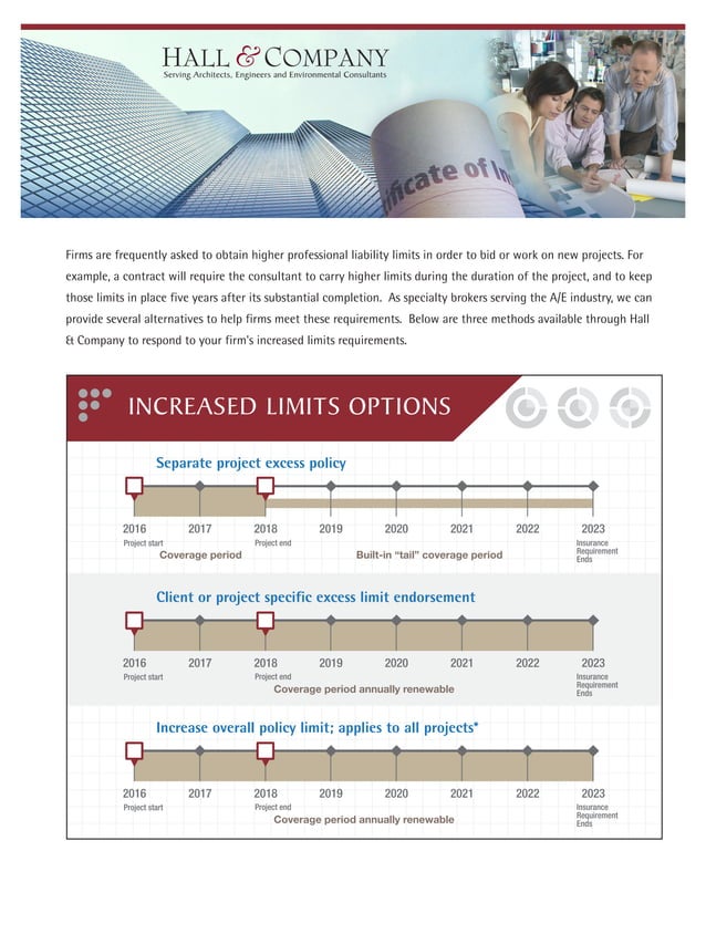 Increase Limits Option Article copy (2) | PDF