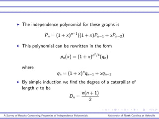 Independence_Polynomials | PDF