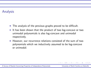 Independence_Polynomials | PDF