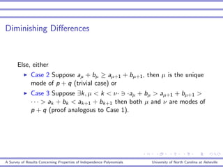 Independence_Polynomials | PDF
