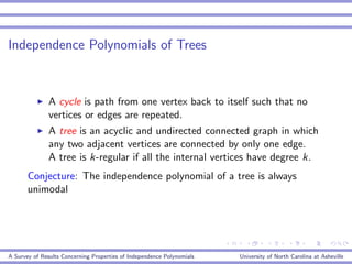 Independence_Polynomials | PDF