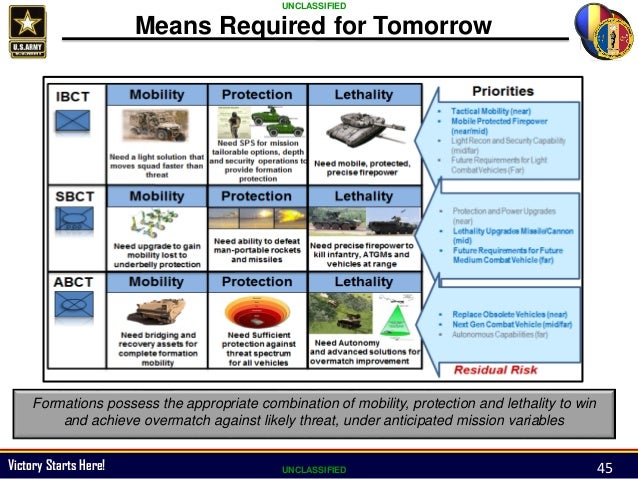 capabilities-information-exchange