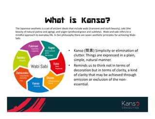 Introducing Kanso Consulting | PDF