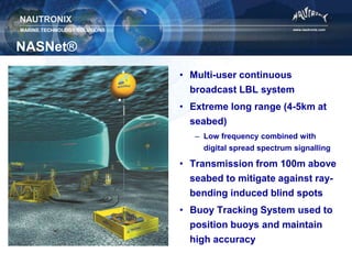 LBL Array Planning | PPTX | Geography | Science