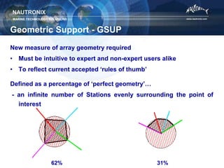 LBL Array Planning | PPTX | Geography | Science