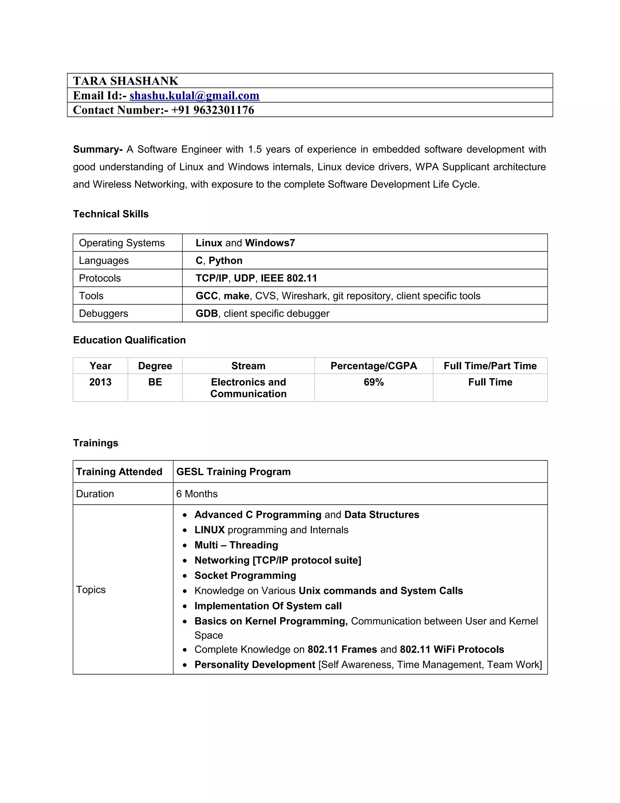 SHASHANK_RESUME | DOC