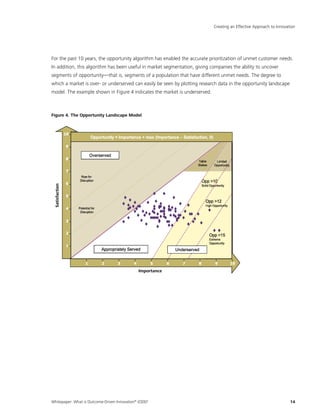 Strategyn_Outcome_Driven_Innovation | PDF