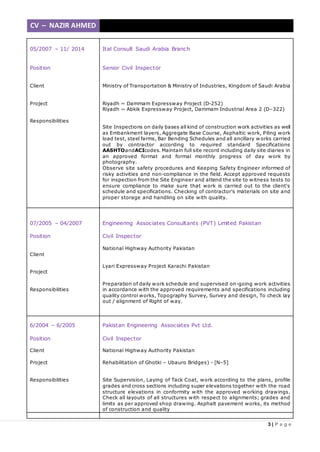 CV - NAZEER AHMED -Oversees | DOCX