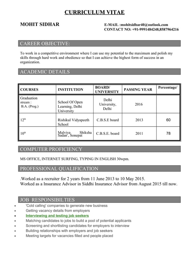 mohit cv2 | PDF
