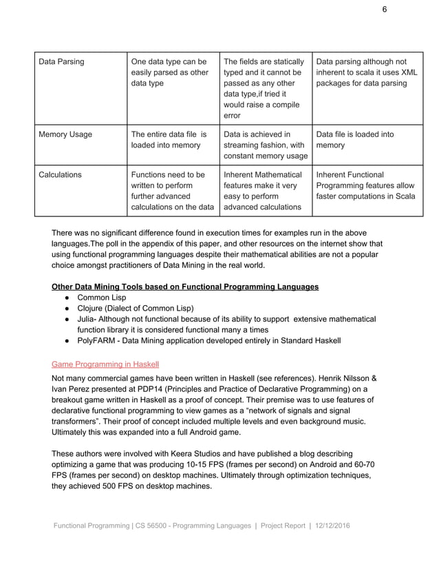Programming Languages - Functional Programming Paper | PDF