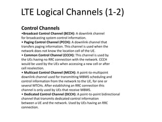 LTE Air Interface | PDF