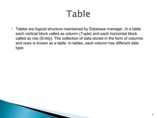DB2UDB_the_Basics Day2 | PPT