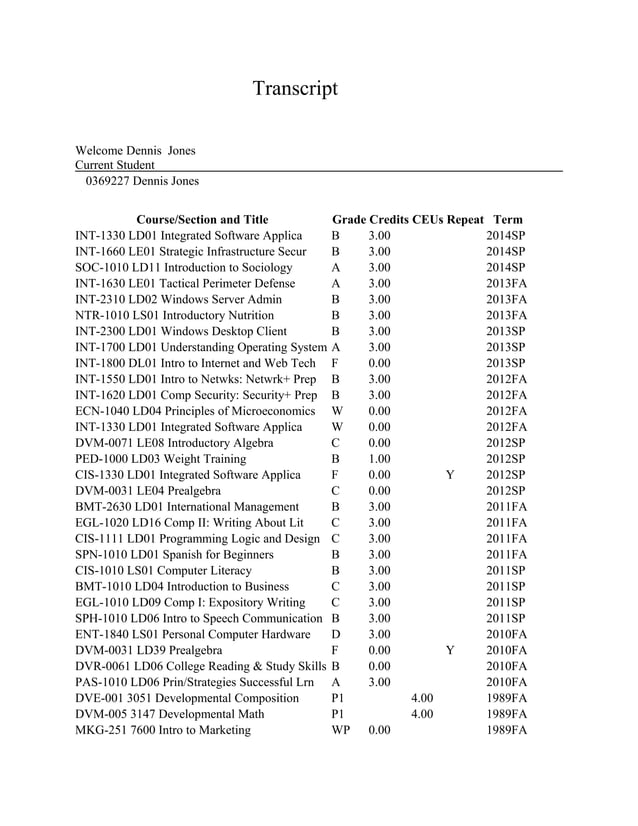 Transcript.doc Dennis | DOC | Computing | Technology & Computing