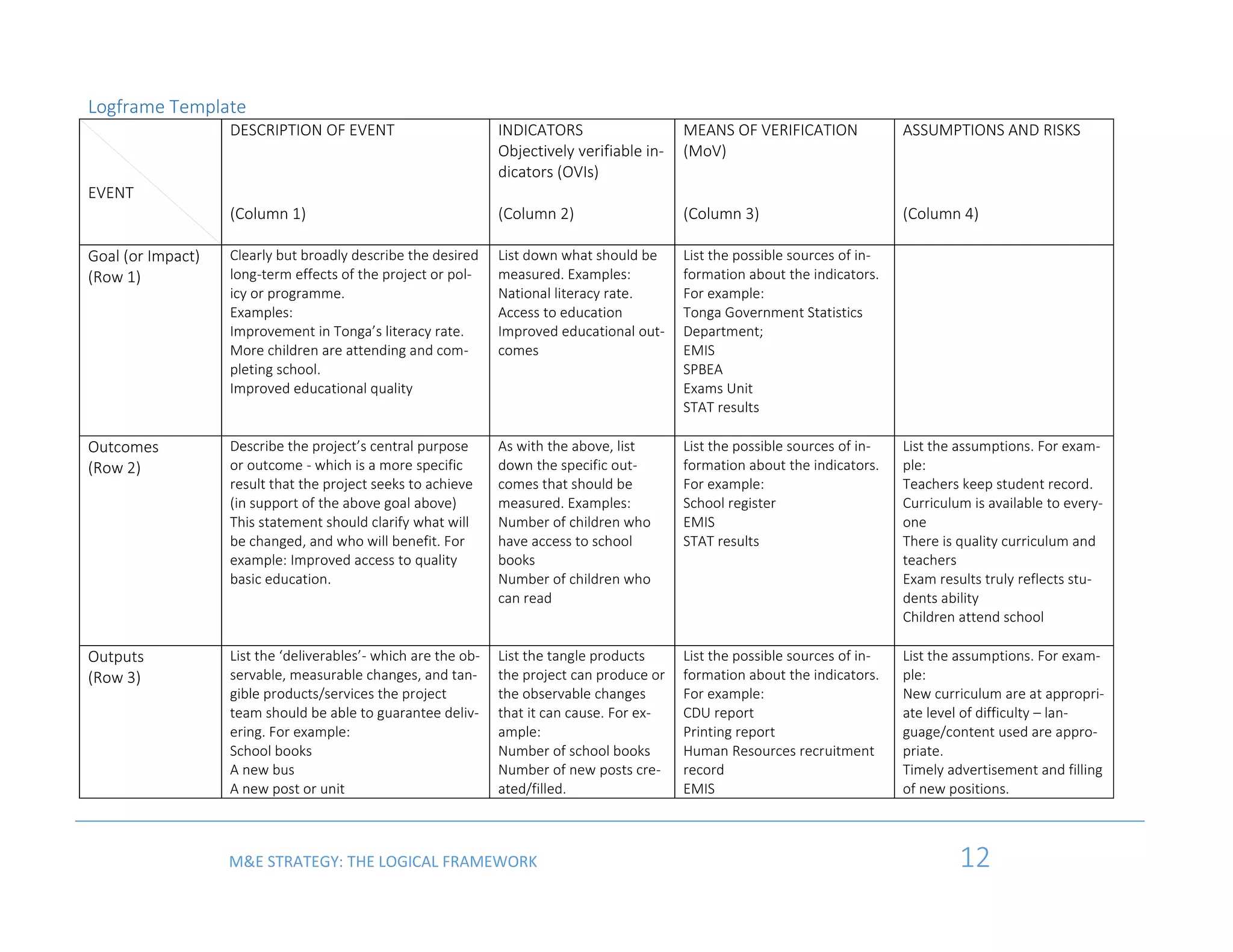 2. The Logical Framework | PDF