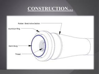 Pneumatic Air Muscles | PPTX