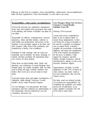 UBC Resume Final | DOCX