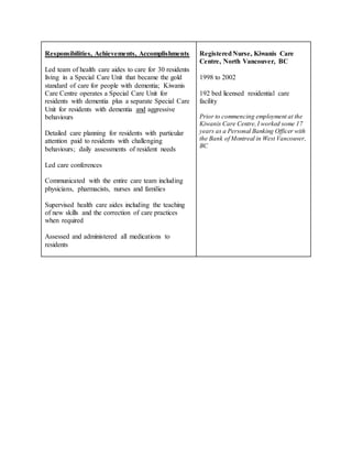 UBC Resume Final | DOCX