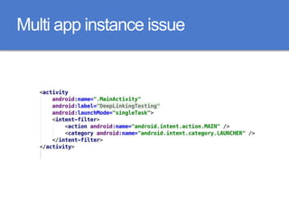 android deep linking | PPT