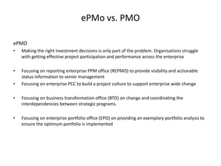 ePMO Workshop - Ali Kaabi | PPTX